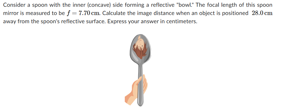 Solved Consider a spoon with the inner (concave) ﻿side | Chegg.com