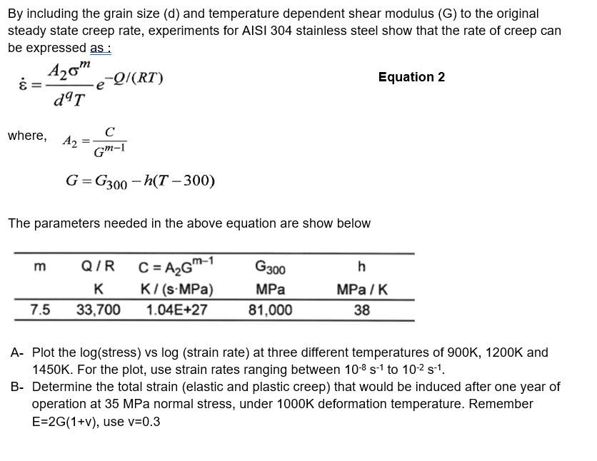 By including the grain size (d) and temperature | Chegg.com