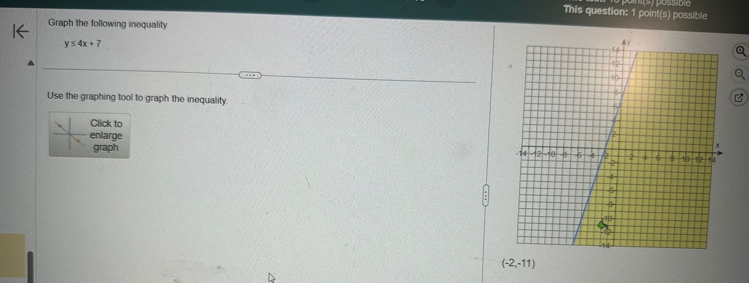 Solved This question: 1 ﻿point(s) ﻿possibley≤4x+7Use the | Chegg.com
