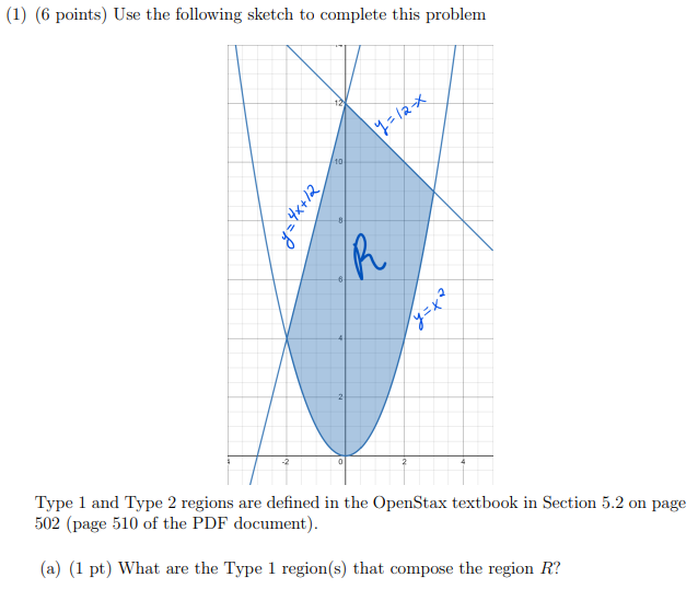 Solved (1) (6 points) Use the following sketch to complete | Chegg.com