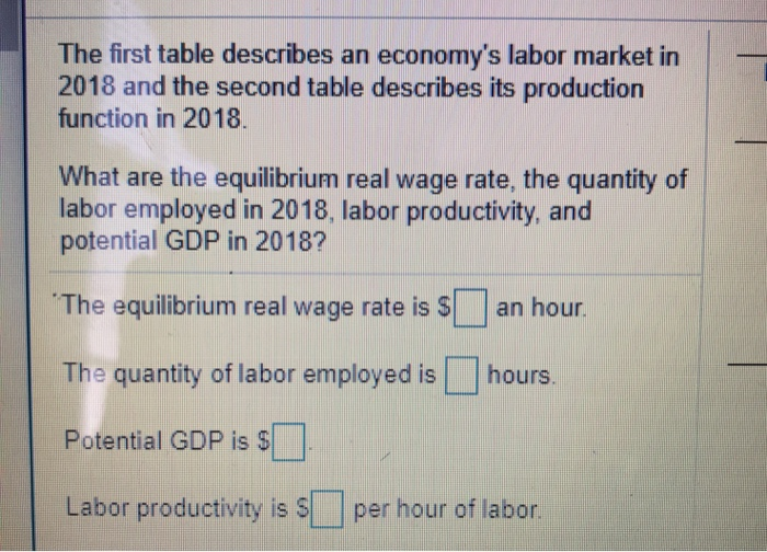 Solved e first table describes an economý's labor market in | Chegg.com