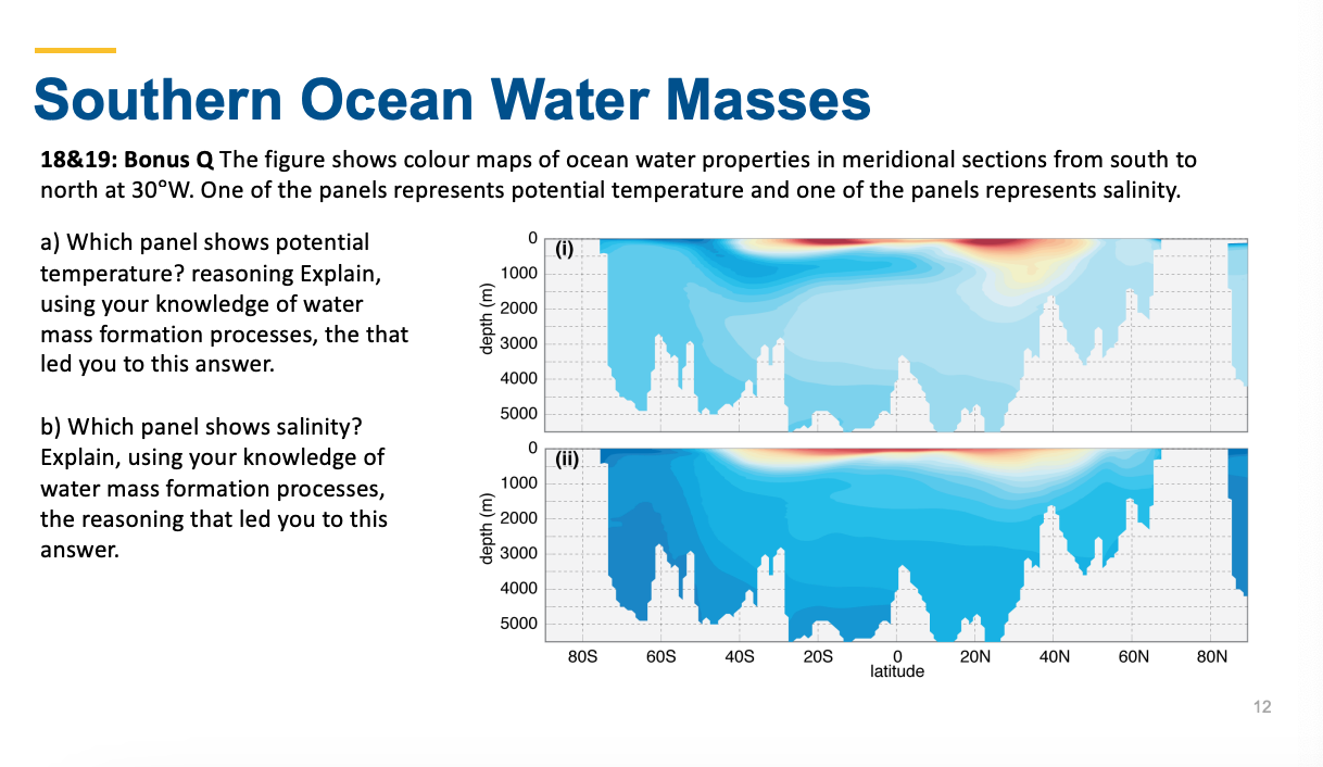 Solved Southern Ocean Water Masses 18\&19: Bonus Q The | Chegg.com