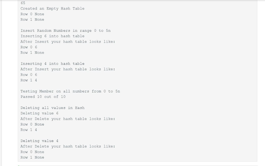 Solved 82 Closed Hash Table Implement An Closed Hash Table