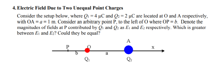 Solved 4. Electric Field Due to Two Unequal Point Charges | Chegg.com