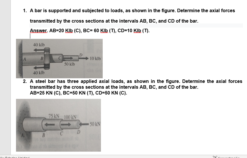 Solved 1. A bar is supported and subjected to loads, as | Chegg.com