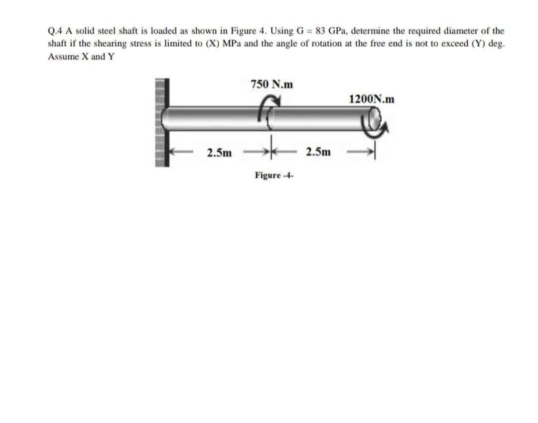 Solved Q.4 A solid steel shaft is loaded as shown in Figure | Chegg.com