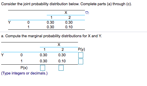 Solved b. Compute the covariance and correlation for X and | Chegg.com