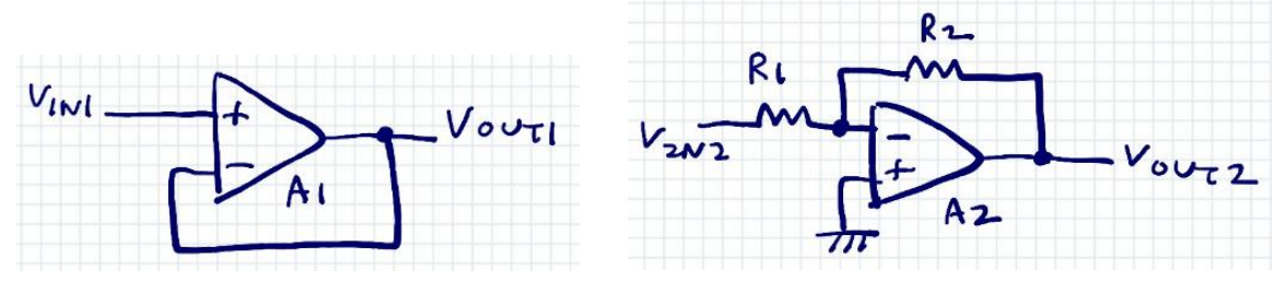Solved Find the relationship between A1 and A2 for the error | Chegg.com