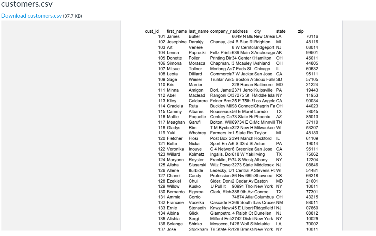 Solved Create An Object Oriented Program That Reads A List