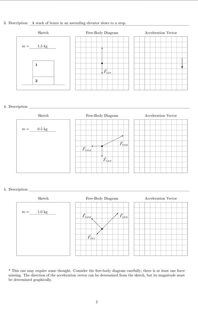 Solved Force and Motion Homework Name: Day/Time: Each case | Chegg.com