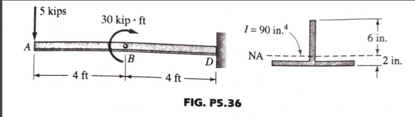 Solved 5 kips 30 kip • ft I=90 in. 4 6 in. A € B NA D 2 in. | Chegg.com