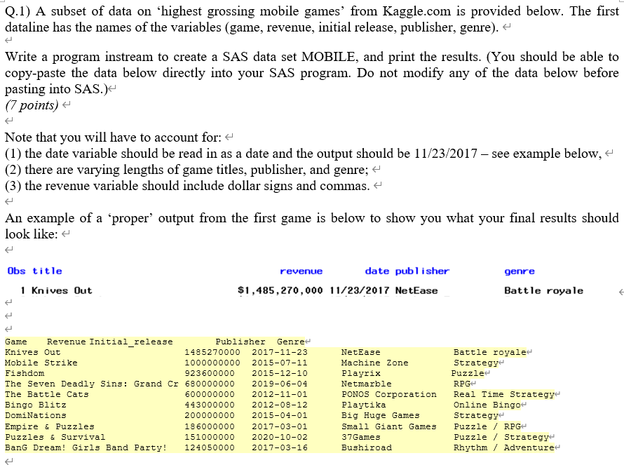 Solved Q.1) A subset of data on 'highest grossing mobile | Chegg.com