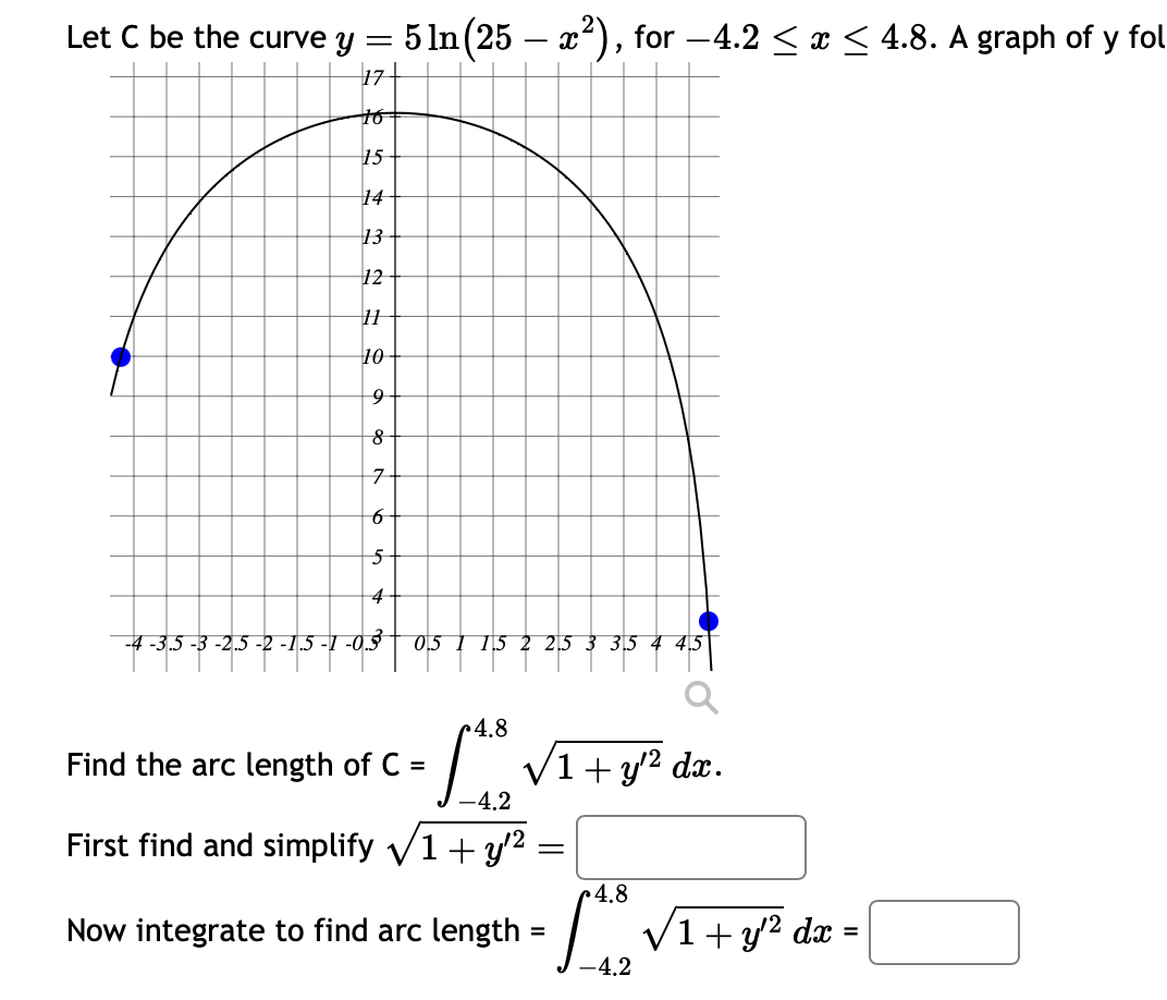 Solved Let C ﻿be the curve y=5ln(25-x2), ﻿for -4.2≤x≤4.8. ﻿A | Chegg.com