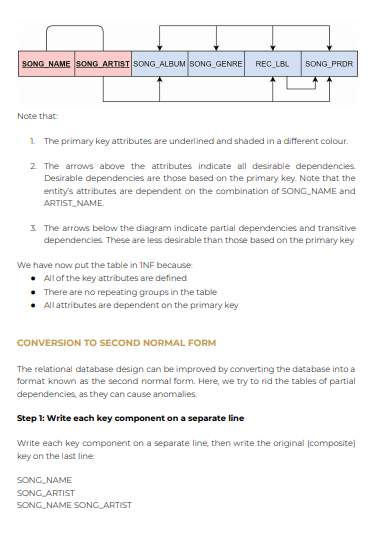 WHAT IS A RELATIONAL DATABASE? As mentioned in the | Chegg.com