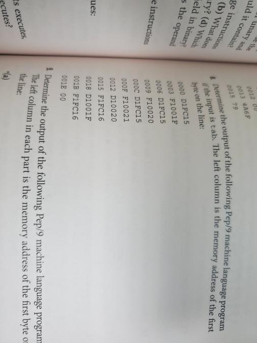 Solved unary and uld it contain: It the ge instructions (b) | Chegg.com