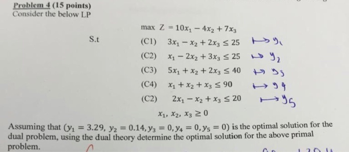 Solved Problem 4 (15 points) Consider the below LP max | Chegg.com