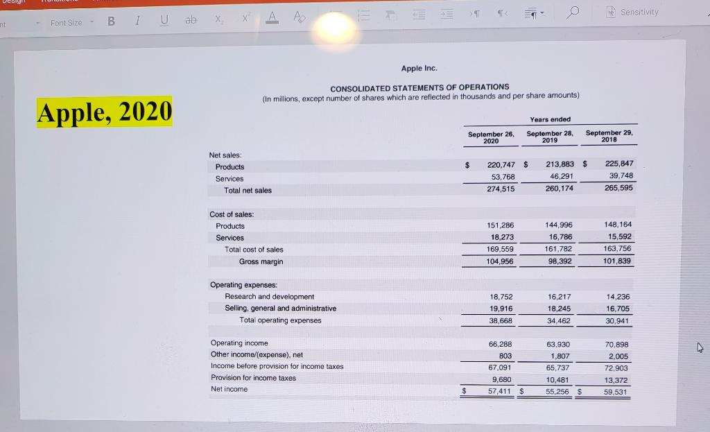 Solved Apple_Case Study Refer to Apple Balance Sheet and | Chegg.com