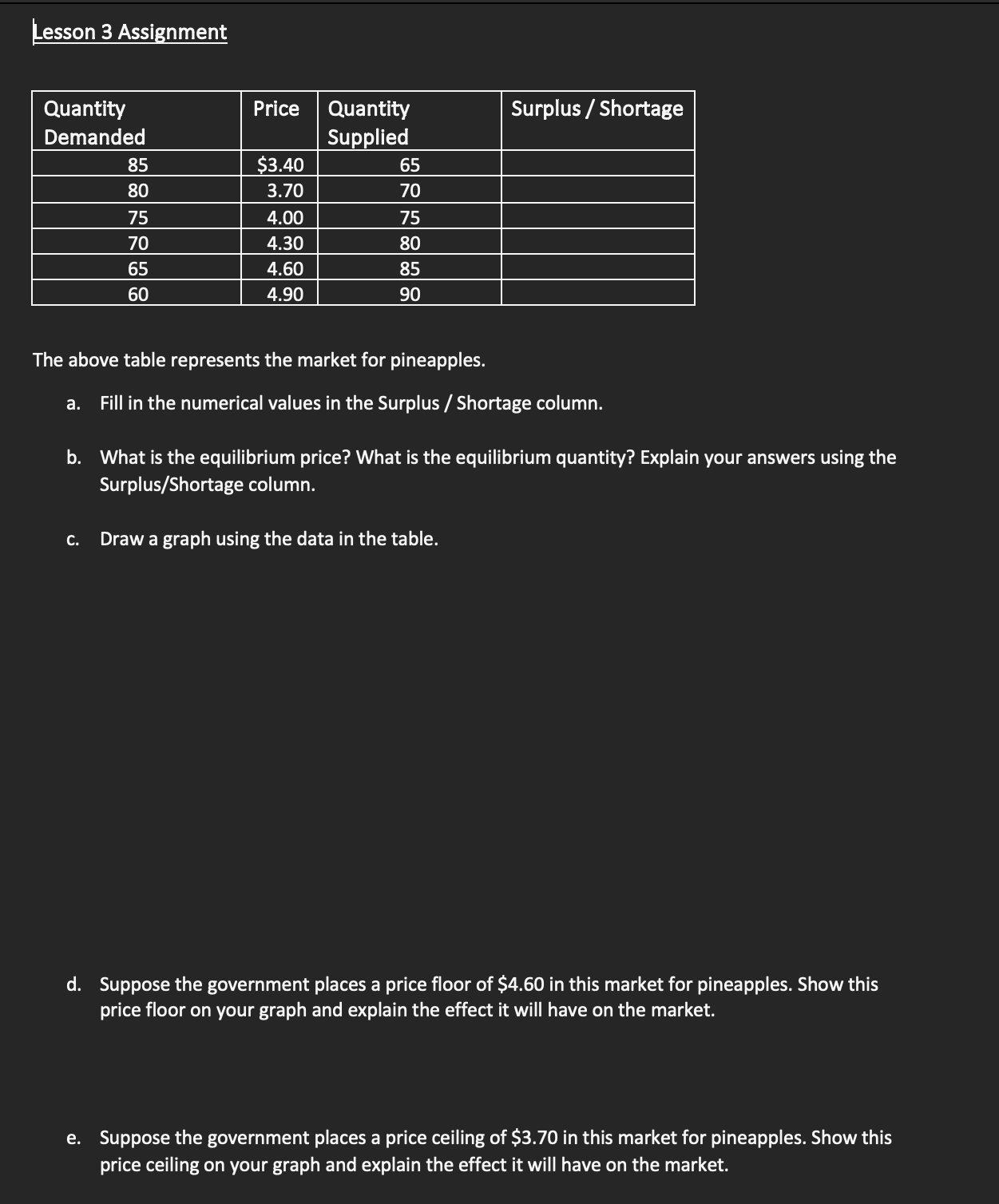 Solved Lesson 3 Assignment The above table represents the | Chegg.com