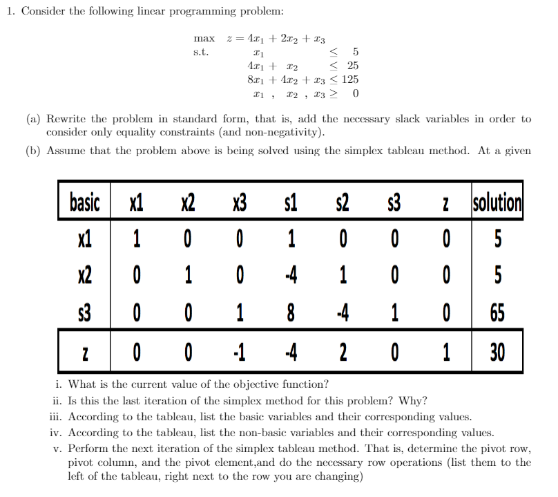 Solved 1. Consider the following linear programming problem: | Chegg.com