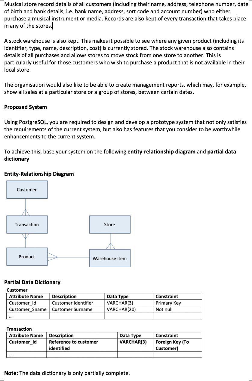 Solved I'm looking for answers to the questions outlined | Chegg.com