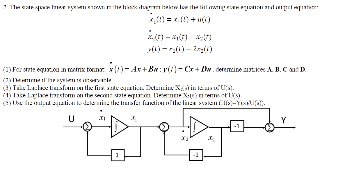 Solved 2. The state space linear system shown in the block | Chegg.com