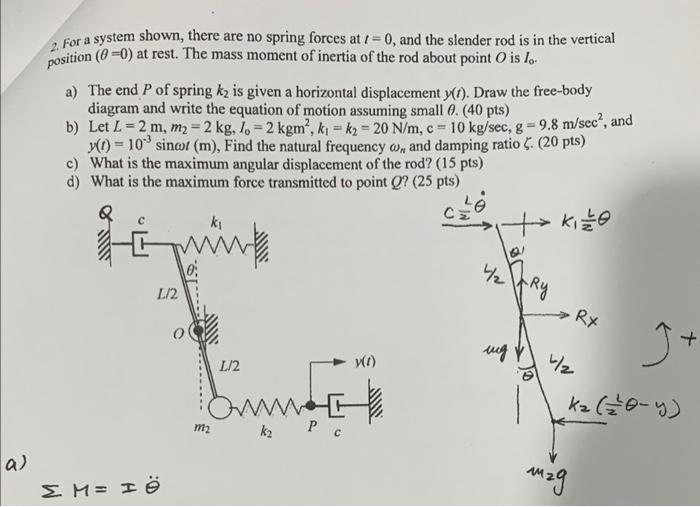 Solved 2. For a system shown, there are no spring forces at | Chegg.com