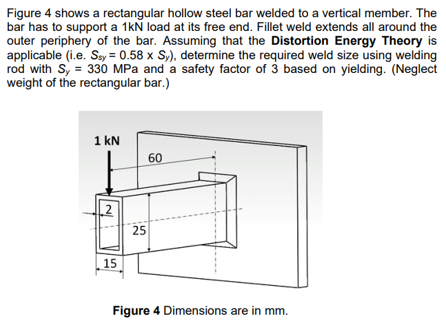 Solved Figure 4 shows a rectangular hollow steel bar welded | Chegg.com