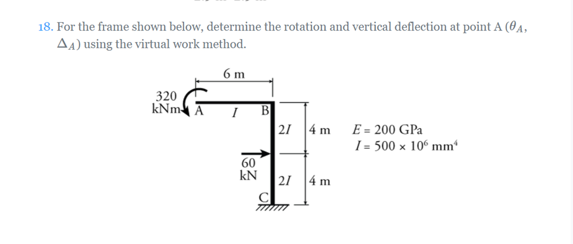 For the frame shown below, determine the rotation and | Chegg.com