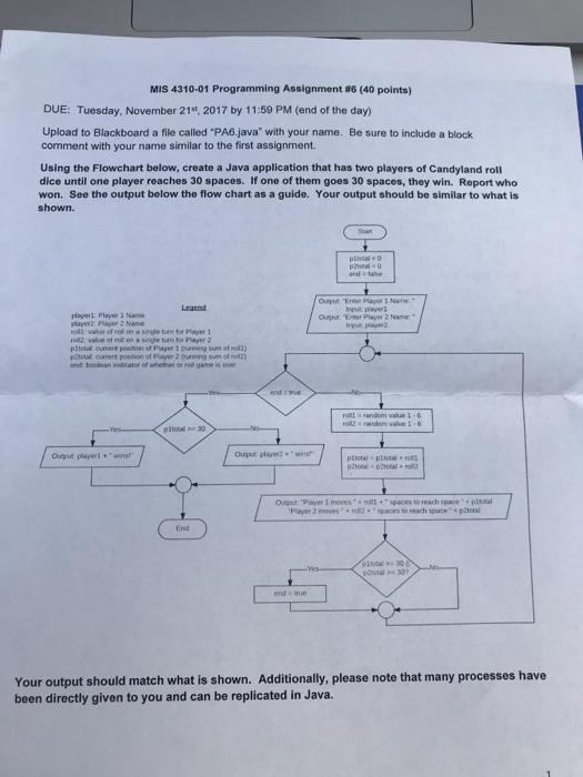 Solved Mis 4310 01 Programming Assignment 6 40 Points 