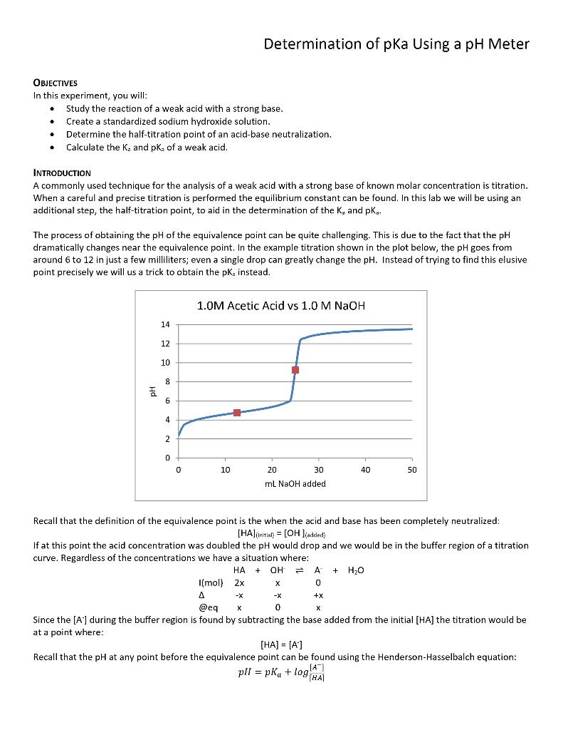 Solved Determination of pka Using a pH Meter . OBJECTIVES In | Chegg.com