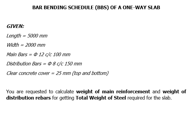 Solved BAR BENDING SCHEDULE (BBS) OF A ONE-WAY SLAB = GIVEN: | Chegg.com
