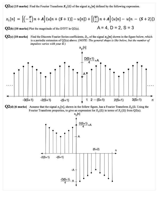 Solved Q2(a) [15 marks] Find the Fourier Transform X, (N) of | Chegg.com
