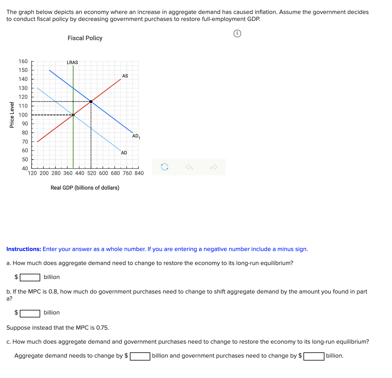 Solved The graph below depicts an economy where an increase | Chegg.com
