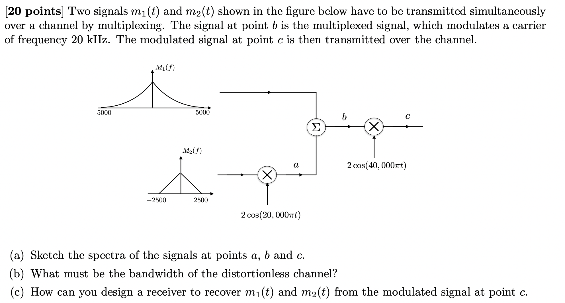 Solved [20 points] Two signals m1(t) and m2(t) shown in the | Chegg.com
