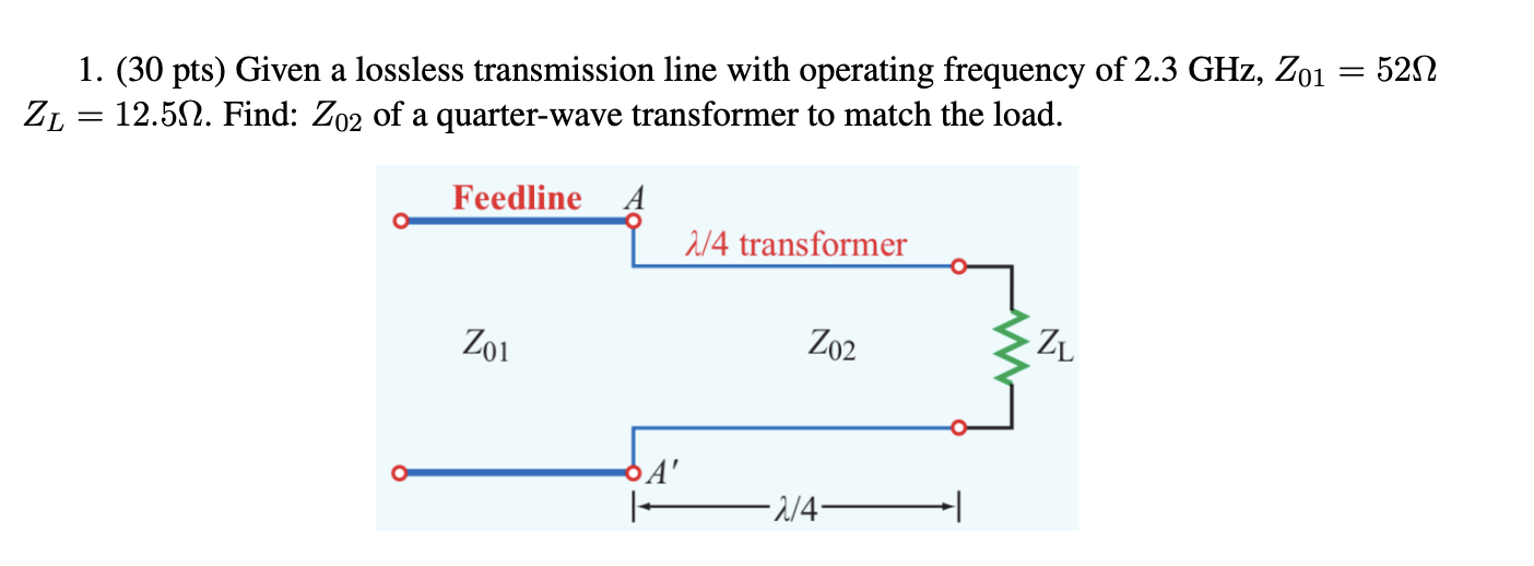Solved ( 30 ﻿pts ) ﻿Given a lossless transmission line with | Chegg.com