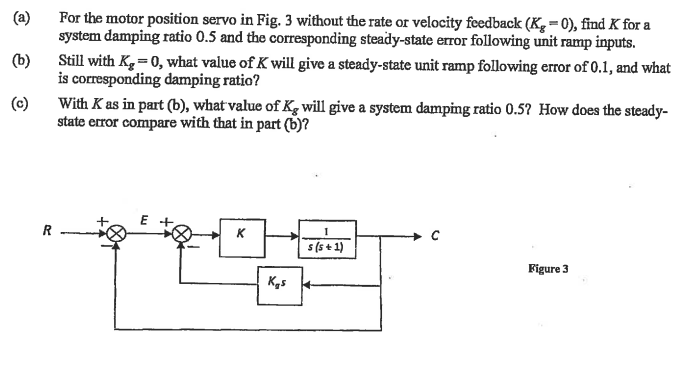 Solved (a) (6) For the motor position servo in Fig. 3 | Chegg.com