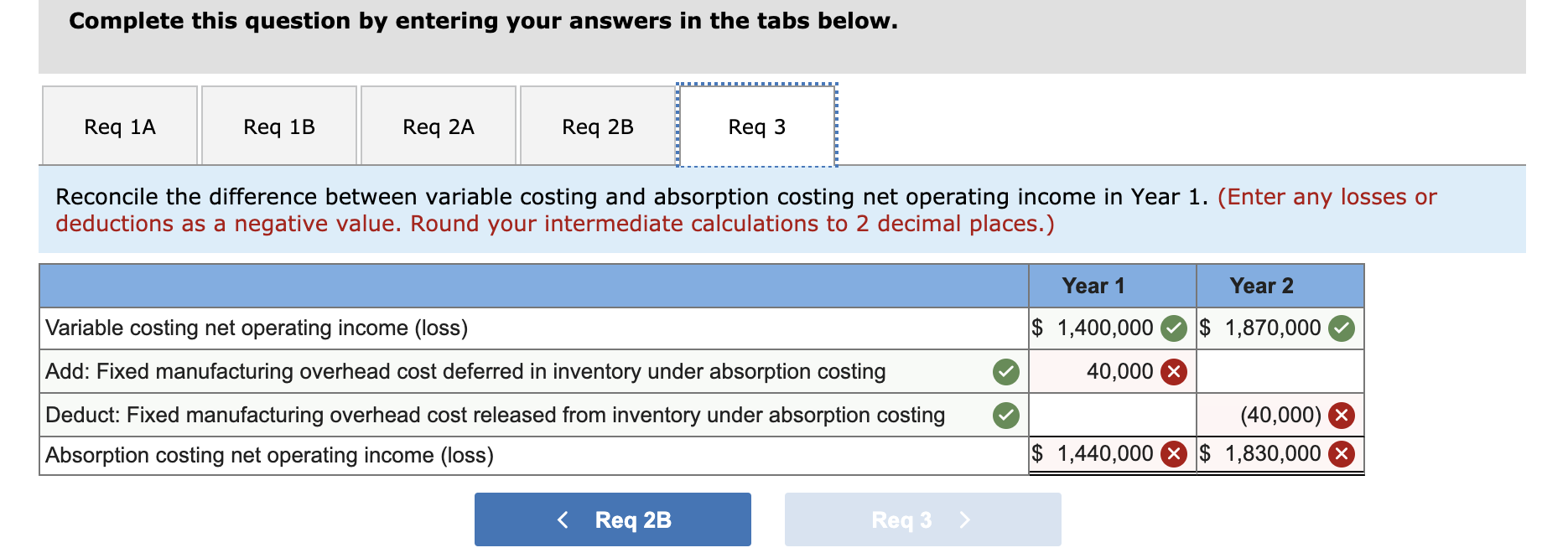 Solved Exercise 7-9 Variable and Absorption Costing Unit | Chegg.com