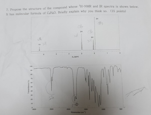 Solved Propose the structure of the compound whose H-NMR ang | Chegg.com