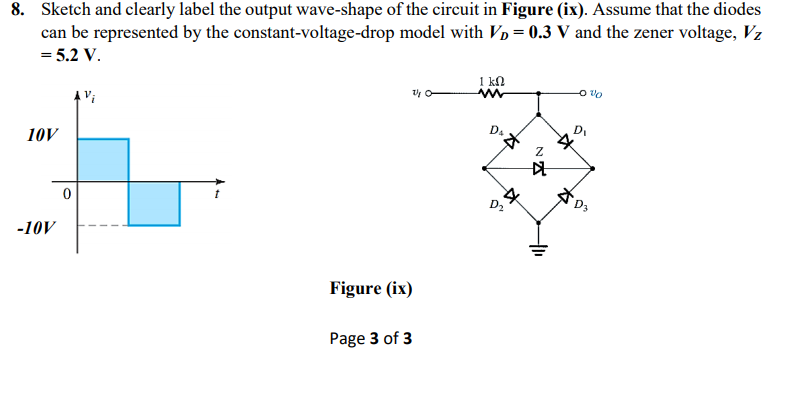 Solved Sketch and clearly label the output wave-shape of the | Chegg.com