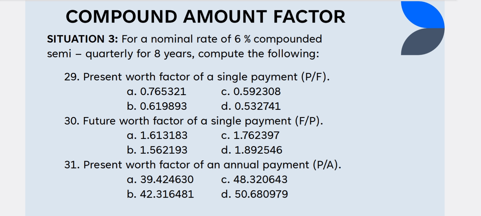 Solved COMPOUND AMOUNT FACTOR SITUATION 3: For a nominal | Chegg.com