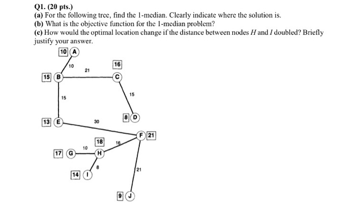 Solved Q1. (20 pts.) (a) For the following tree, find the | Chegg.com