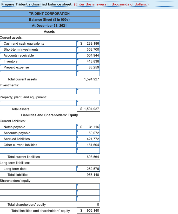Solved Problem 3-2 (Static) Balance sheet preparation; | Chegg.com
