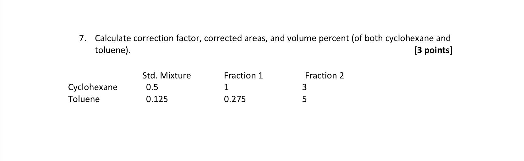 7 Calculate Correction Factor Corrected Areas And