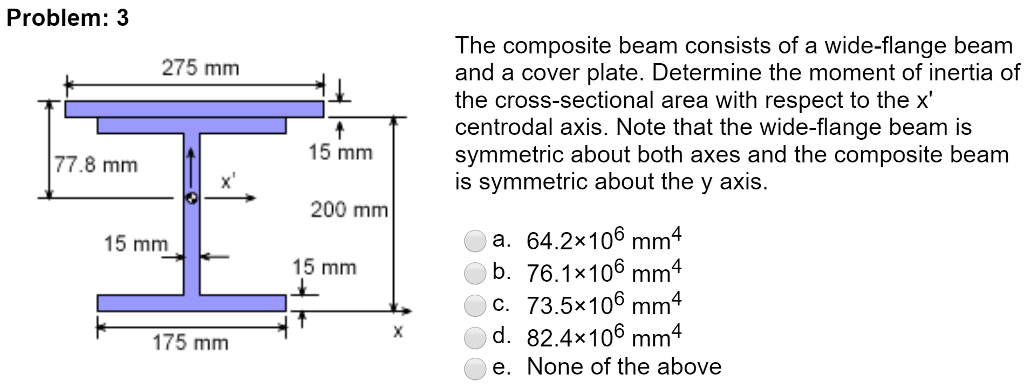 Solved Problem: 3 The composite beam consists of a | Chegg.com