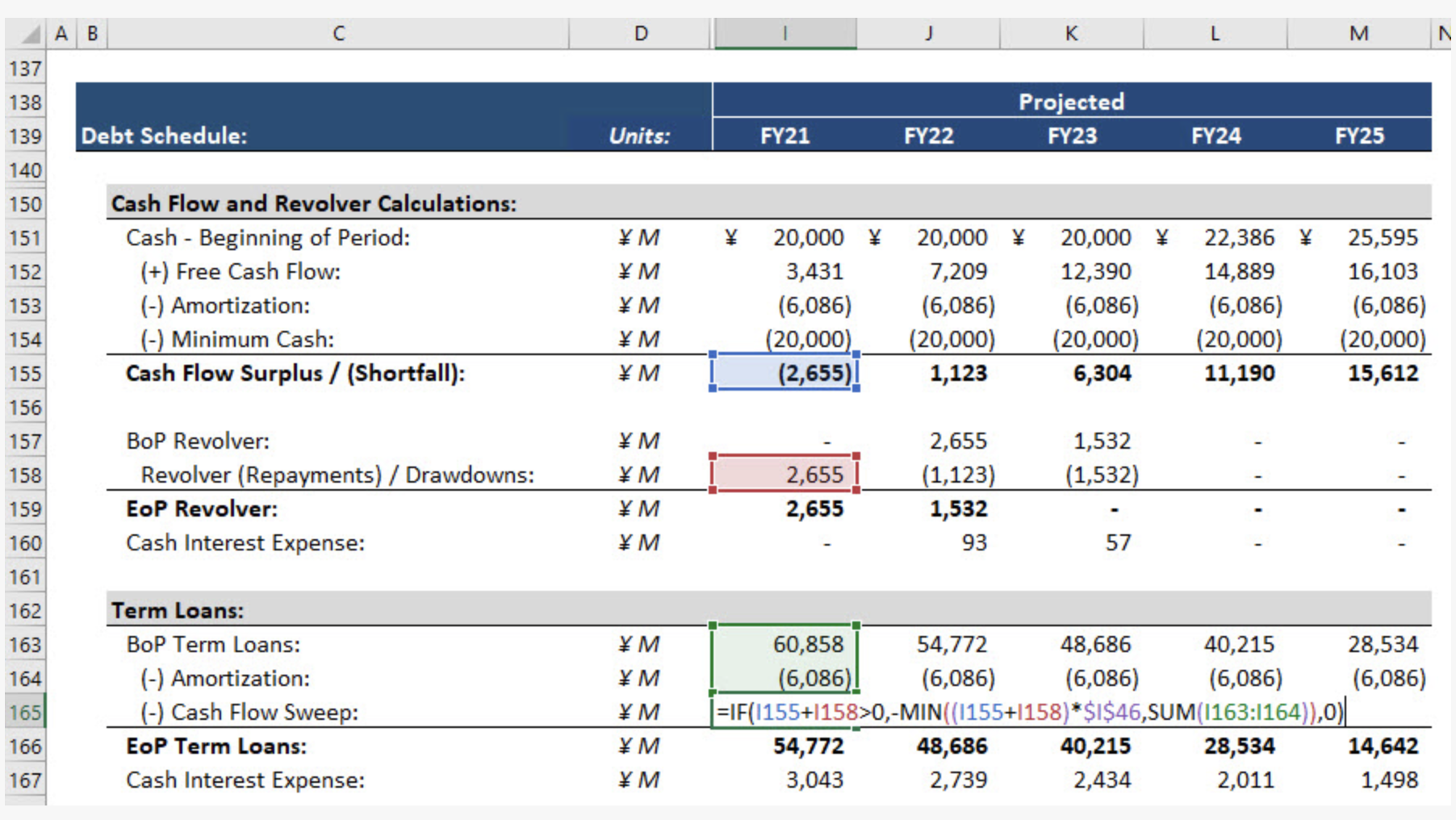 Solved Question 32 ﻿of 34You have built an LBO model for a | Chegg.com