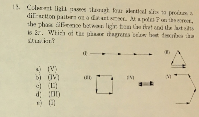 Solved Coherent light passes through four identical slits to | Chegg.com