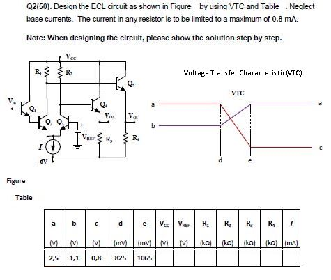 02(50). Design the ECL circuit as shown in Figure by | Chegg.com