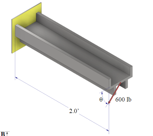 A 600-pound load is applied to the centroid of the | Chegg.com