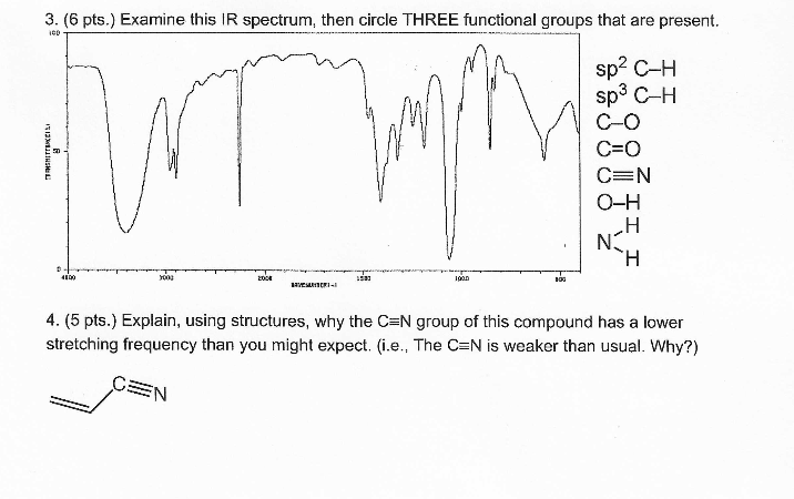 Solved 3. (6 pts.) Examine this IR spectrum, then circle | Chegg.com