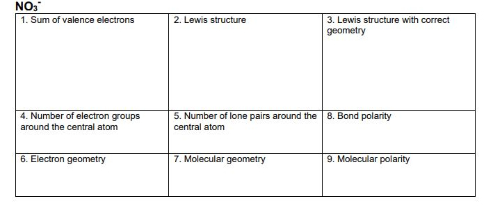 Solved Can you complete the chart for NO3- | Chegg.com
